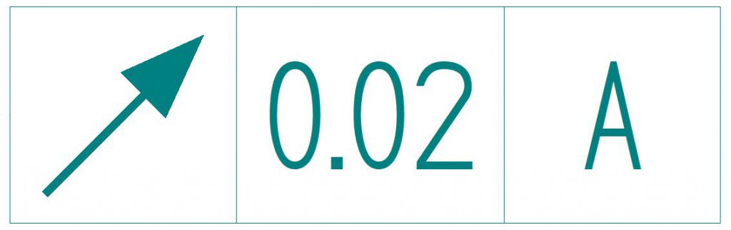 Circular Runout (GD&T) Explained | GD&T Symbols | Fractory