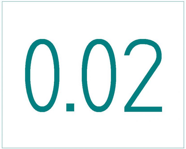 Circular Runout (GD&T) Explained | GD&T Symbols | Fractory