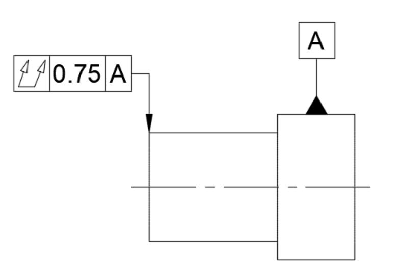 Total Runout GD T Explained Fractory