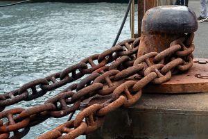 Chain Drives & Types of Chains | Fractory