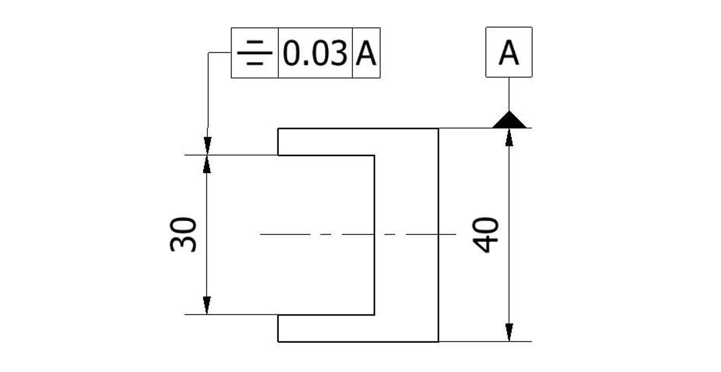 Symmetry GD T Explained Fractory Symmetry GD T Explained Fractory