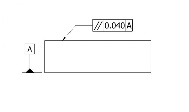Parallelism (GD&T) Explained | Fractory