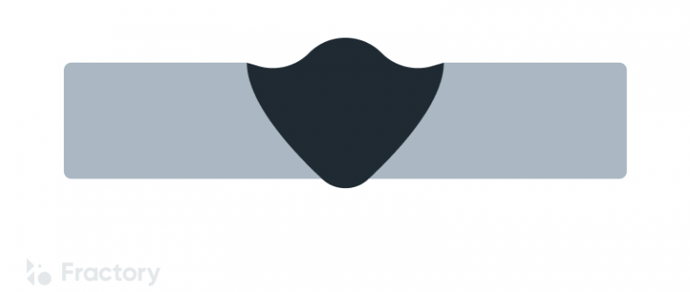 Welding Defects - Types, Causes, Prevention | Fractory