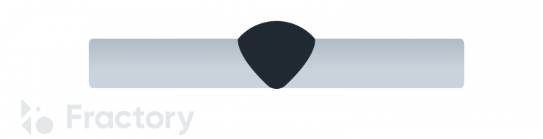 5 Types of Welding Joints Explained | Fractory