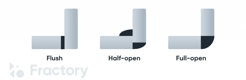 5 Types of Welding Joints Explained | Fractory